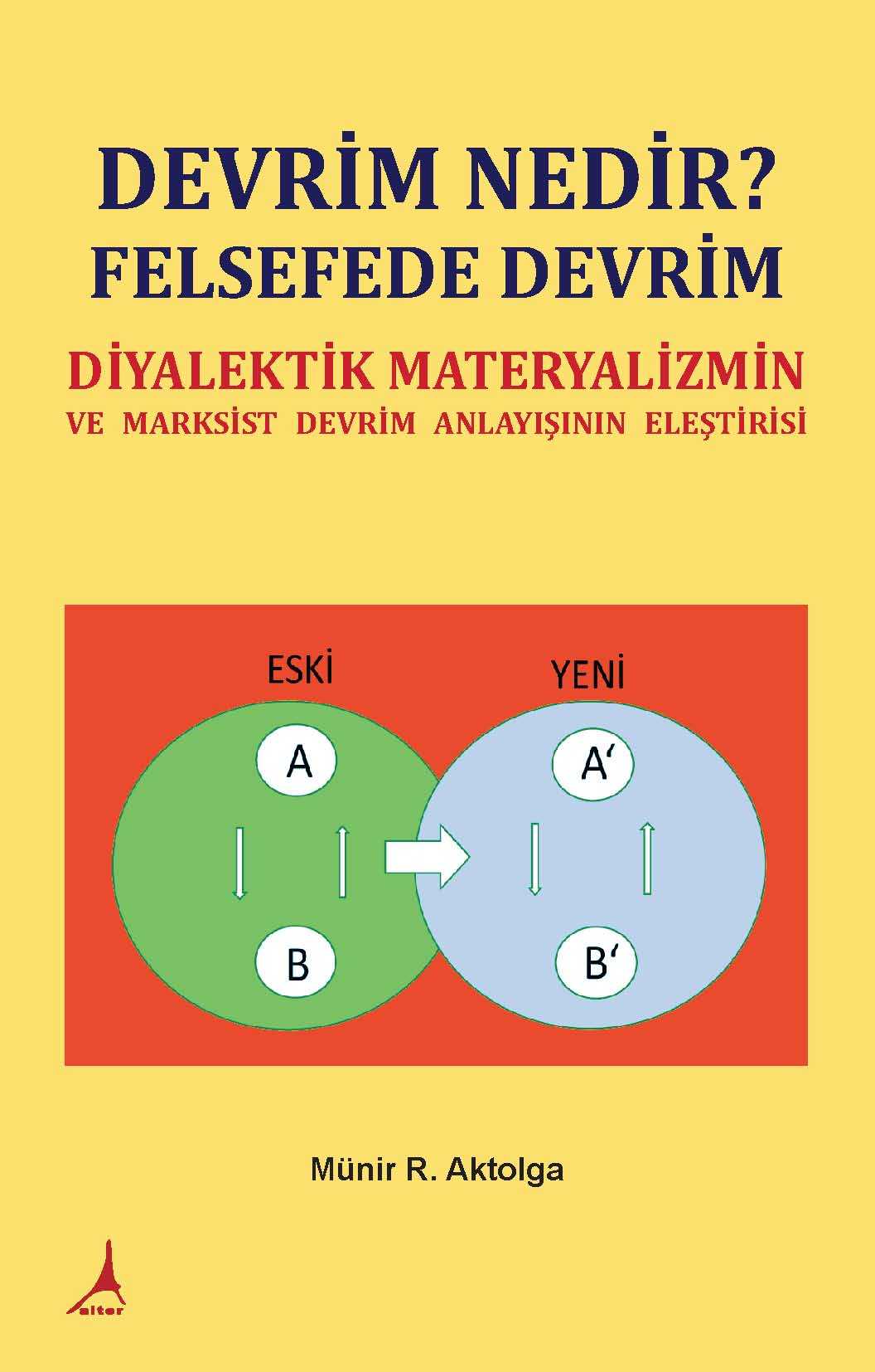 DEVRİM NEDİR?-FELSEFEDE DEVRİM