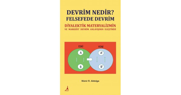 DEVRİM NEDİR?-FELSEFEDE DEVRİM
